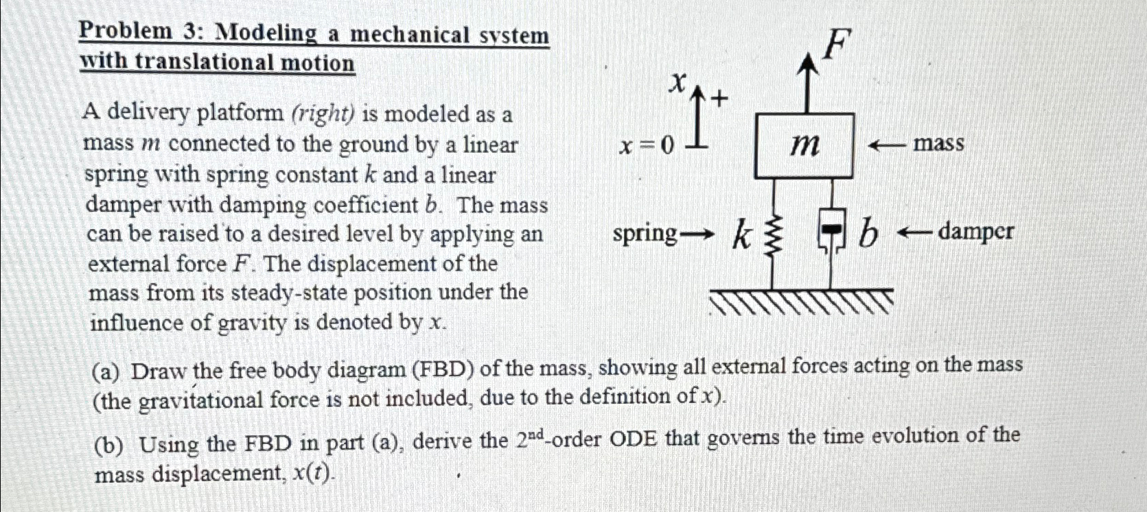 Solved Problem 3: Modeling a mechanical system with | Chegg.com
