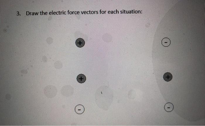 Solved 3. Draw the electric force vectors for each | Chegg.com