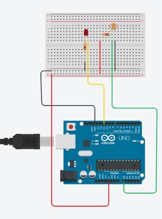 Solved Write Embedded C Code To Control The Intensity Of