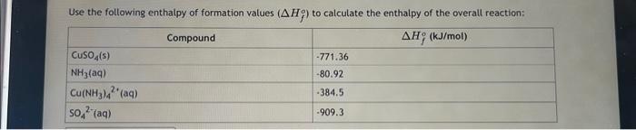 Solved Use the following enthalpy of formation values (ΔHfo) | Chegg.com