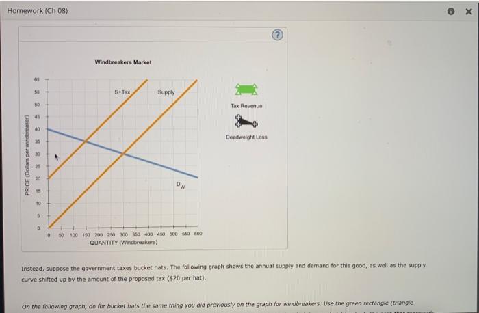 Solved 3. Relationship between tax revenues, deadweight | Chegg.com