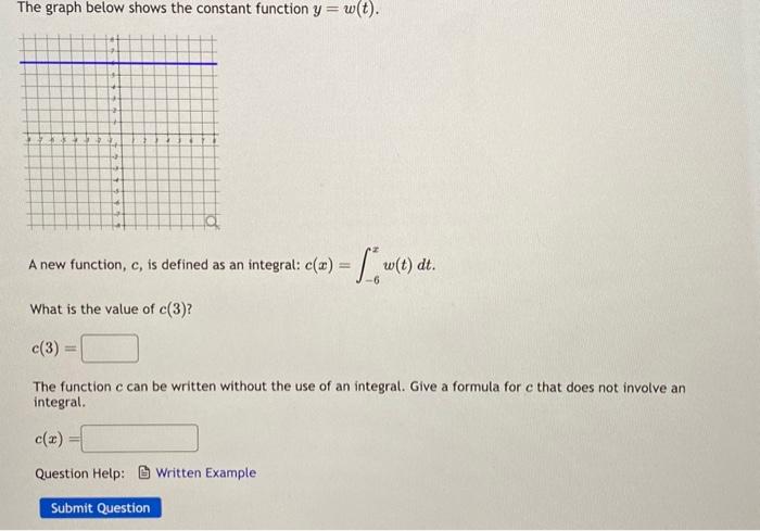 Solved The graph below shows the constant function y=w(t). A | Chegg.com