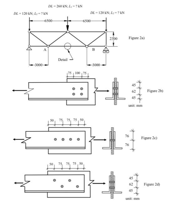 Solved 2. The bottom chord of the truss in Fig. 2a) is a | Chegg.com