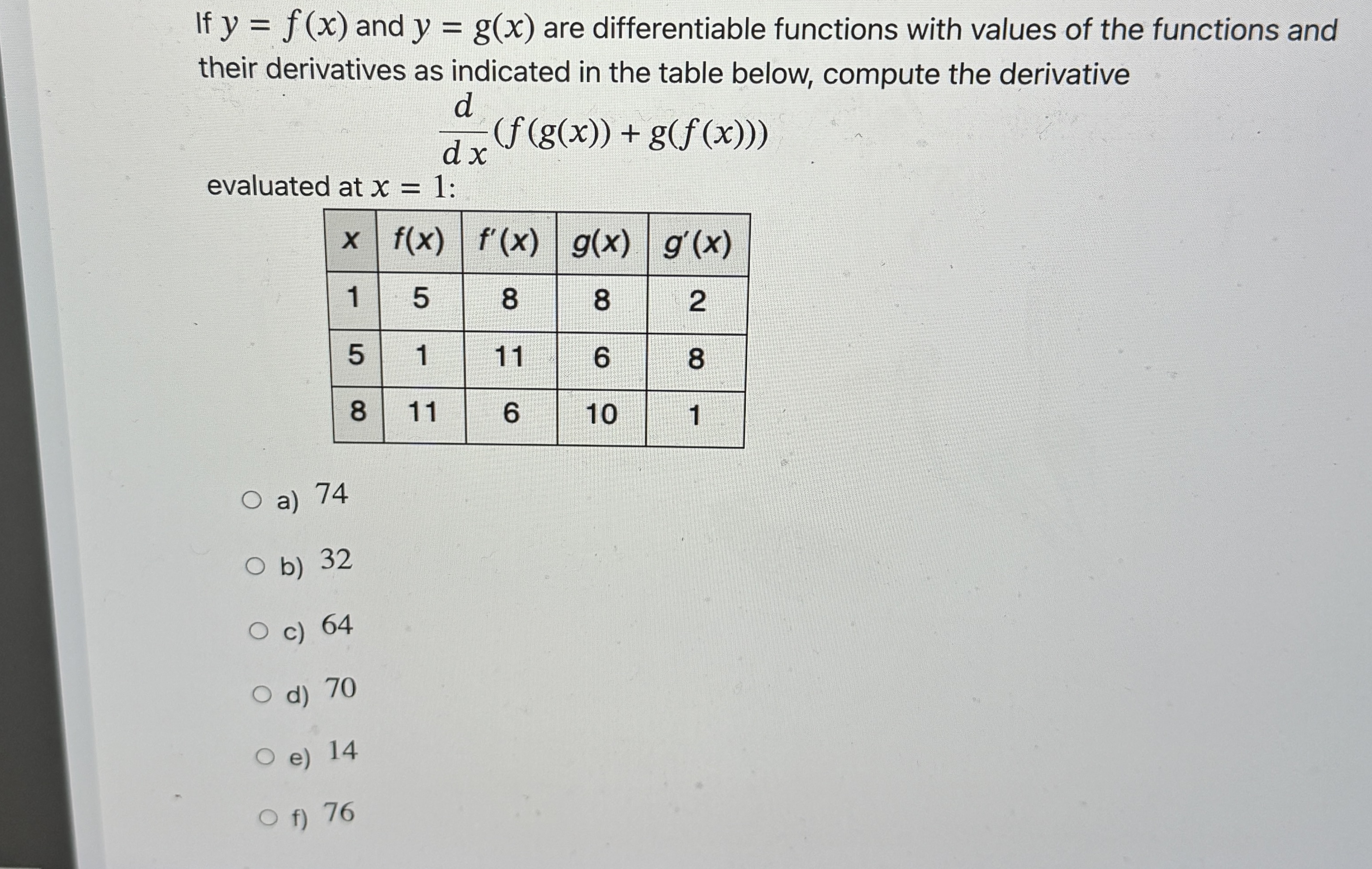 Solved If y=f(x) ﻿and y=g(x) ﻿are differentiable functions | Chegg.com