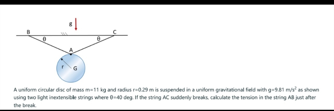 Solved A uniform circular disc of mass m=11kg ﻿and radius | Chegg.com