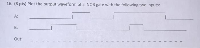 Solved 16. (3 pts) Plot the output waveform of a NOR gate | Chegg.com