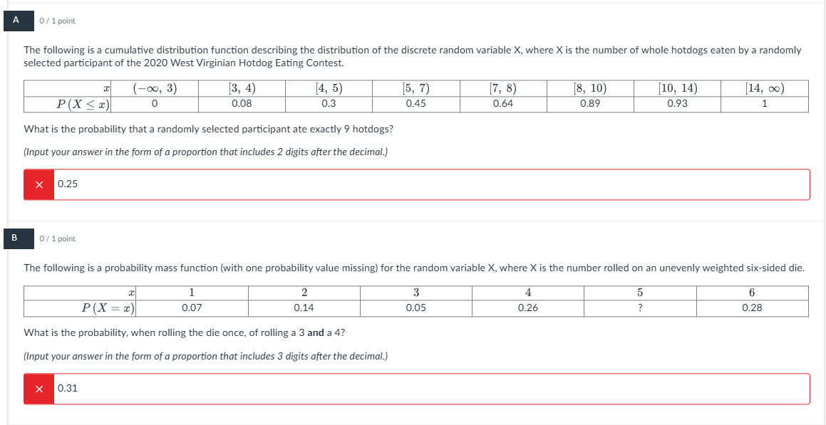Solved The following is a cumulative distribution function | Chegg.com