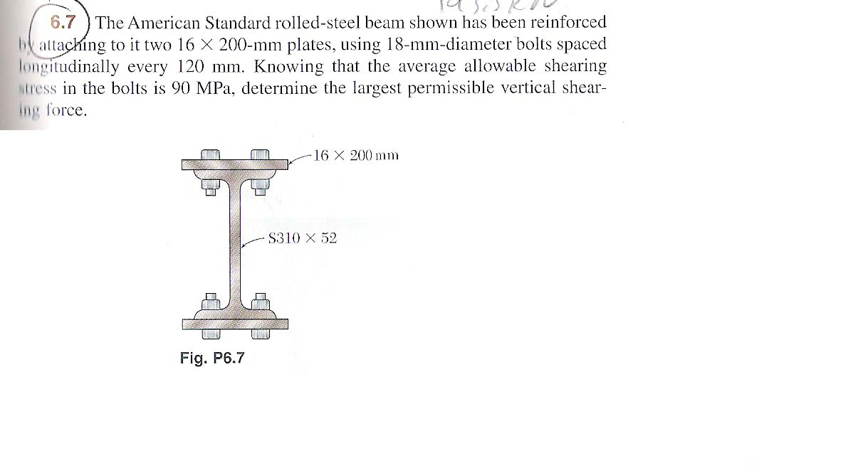The American Standard Rolled Steel Beam Shown Has Been Reinforced By ...