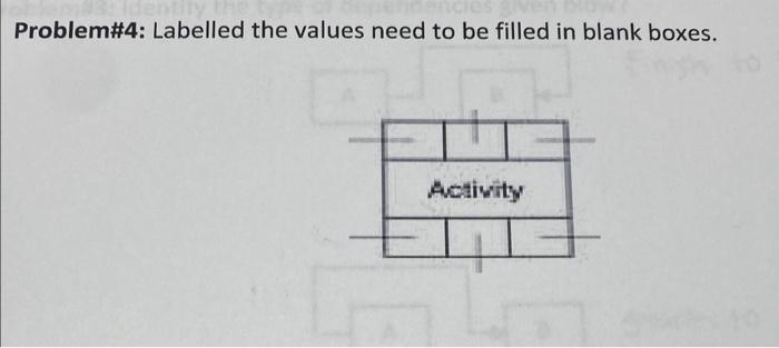 Problem\#4: Labelled the values need to be filled in | Chegg.com
