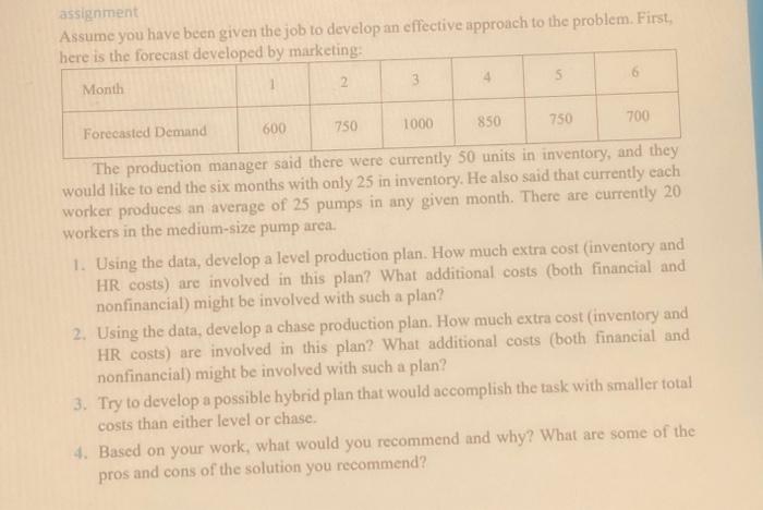 Solved assignment Assume you have been given the job to | Chegg.com