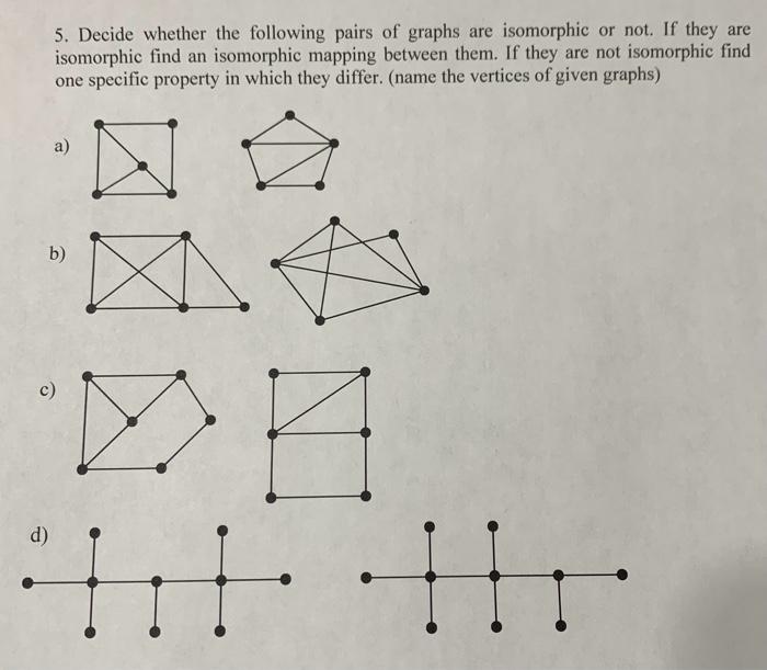 Solved 5. Decide whether the following pairs of graphs are | Chegg.com