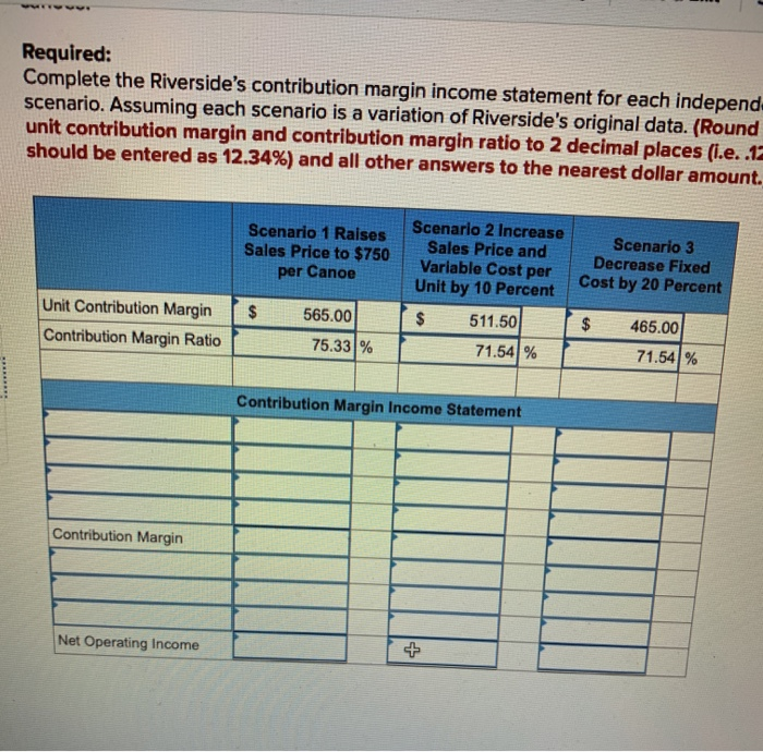 Solved E5-19 (Algo) Calculating Contribution Margin and | Chegg.com