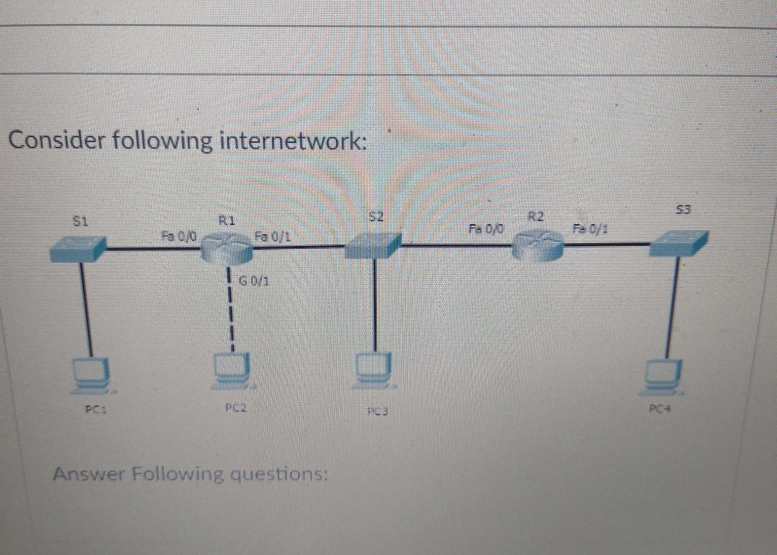 Solved Consider following internetwork: Answer Following | Chegg.com Solved Consider following internetwork: Answer Following | Chegg.com