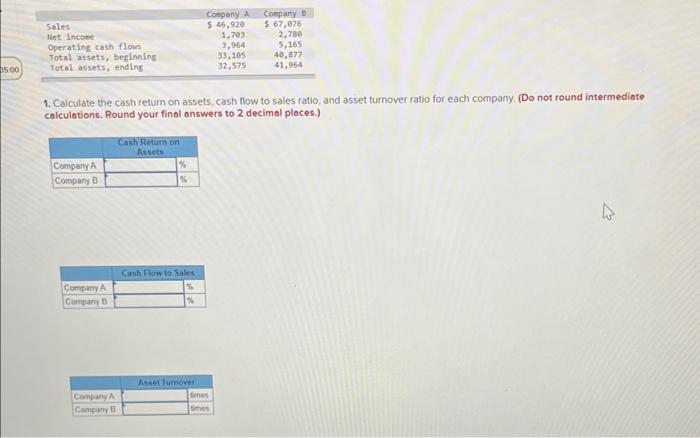Solved 1. Calculate the cash return on assets, cash flow to | Chegg.com