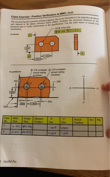 Class Exercise - Position Verification at MMC. Inch | Chegg.com