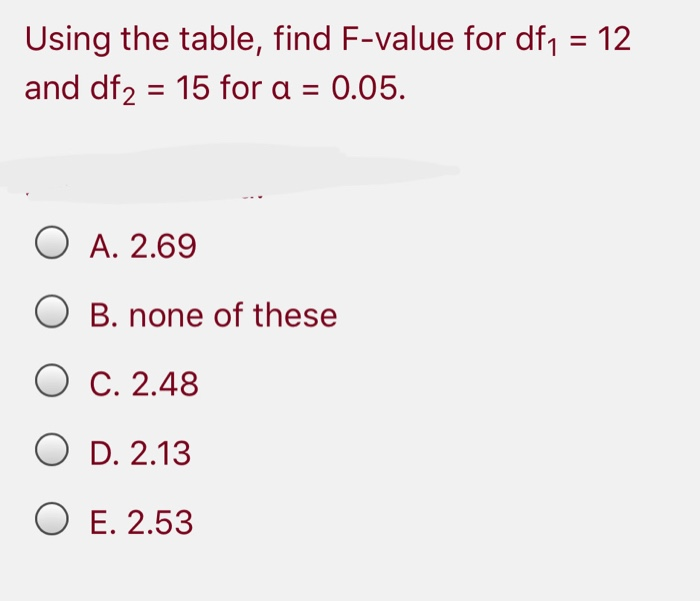 Solved Fill in the missing table entries. Fill in the | Chegg.com