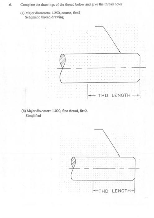 Symbolic Thread Drawings Include Detailed Schematic And Figu