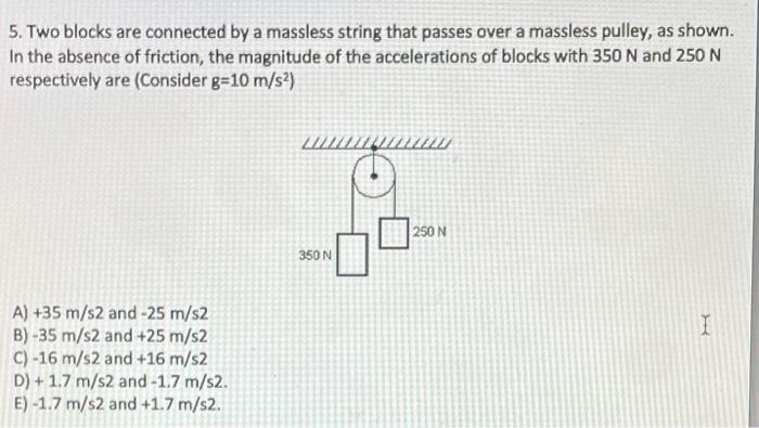 Solved 5. Two blocks are connected by a massless string that | Chegg.com
