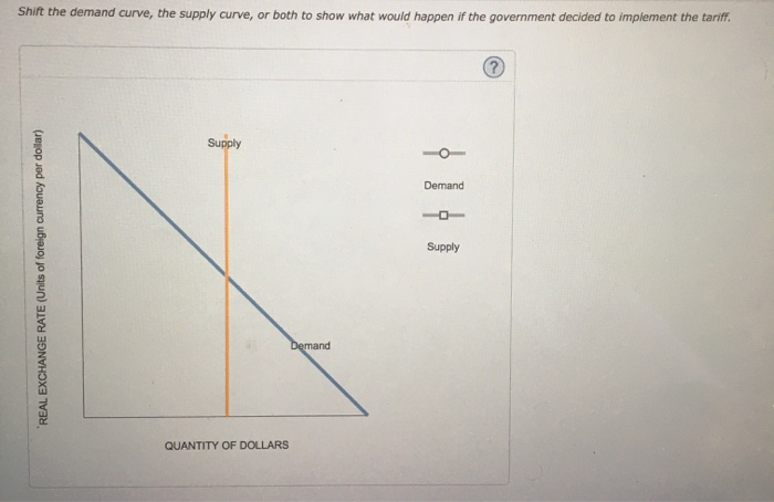 Solved 4. Analyzing the effects of a trade deficit You have | Chegg.com Solved 4. Analyzing the effects of a trade deficit You have | Chegg.com