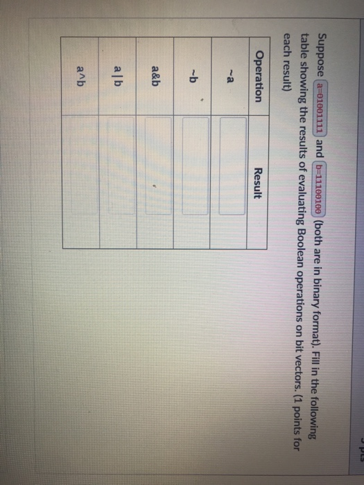 Solved JPLS Suppose a=01001111 and b=11100100 (both are in | Chegg.com
