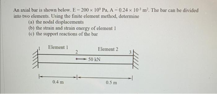 Solved An axial bar is shown below. E=200×109 Pa, | Chegg.com