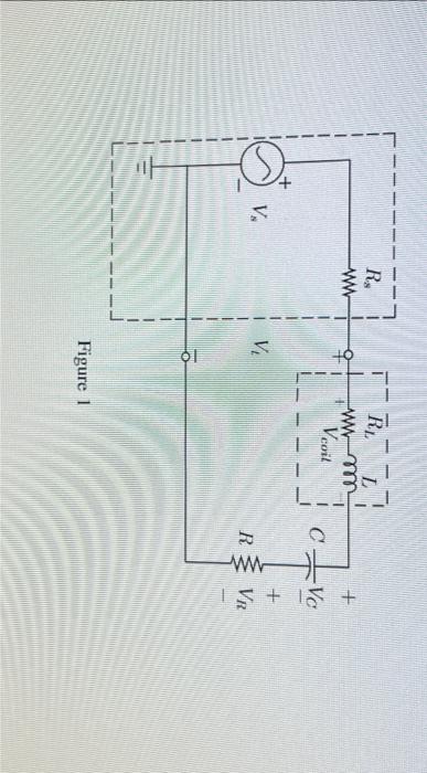 Solved Show with the aid if sketches how a series RLC | Chegg.com