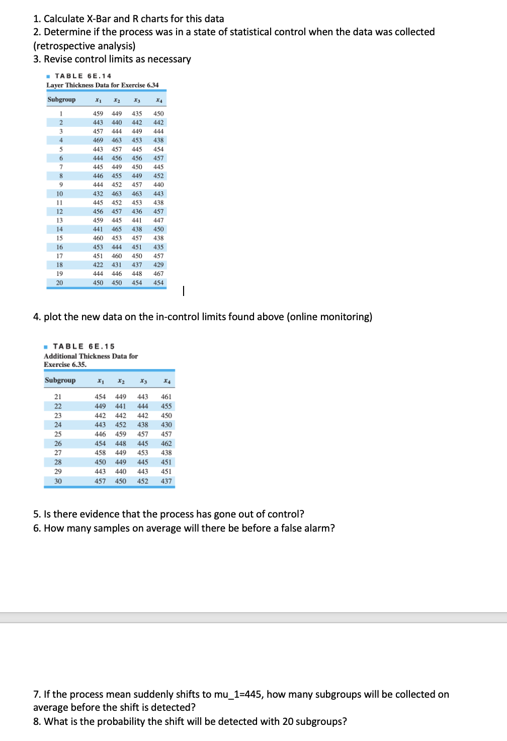 Solved Calculate X-Bar and R ﻿charts for this dataDetermine | Chegg.com