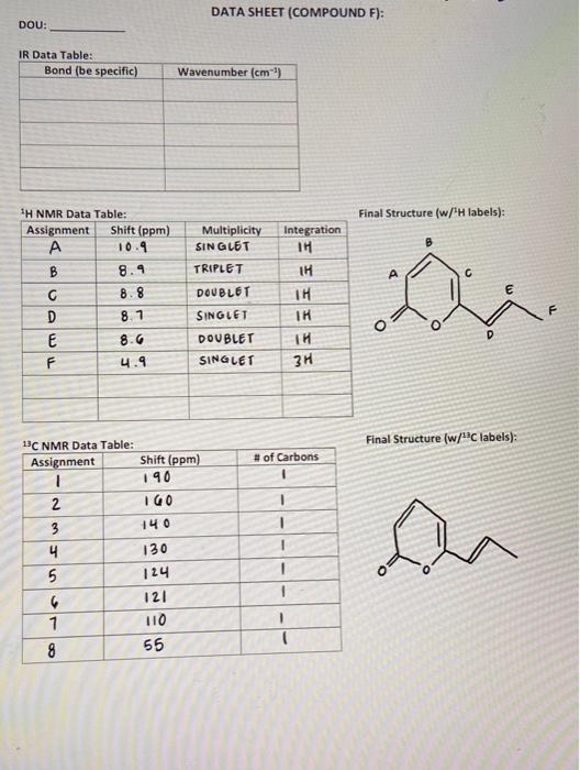 Solved COMPOUND F: molecular formula = CgH02 M Wyry F Zoomed | Chegg.com