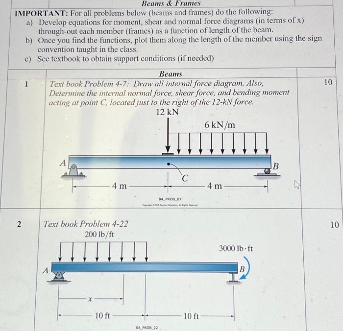 Solved IMPORTANT: For all problems below (beams and frames) | Chegg.com