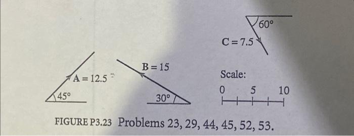 Solved 3-44. For the vectors shown in Figure P3.23, | Chegg.com