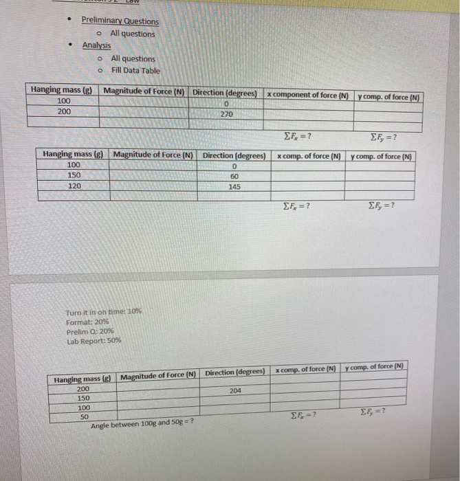 Solved APPARATUS The circular "force table" shown below is | Chegg.com
