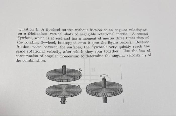 Solved Question II: A flywheel rotates without friction at | Chegg.com