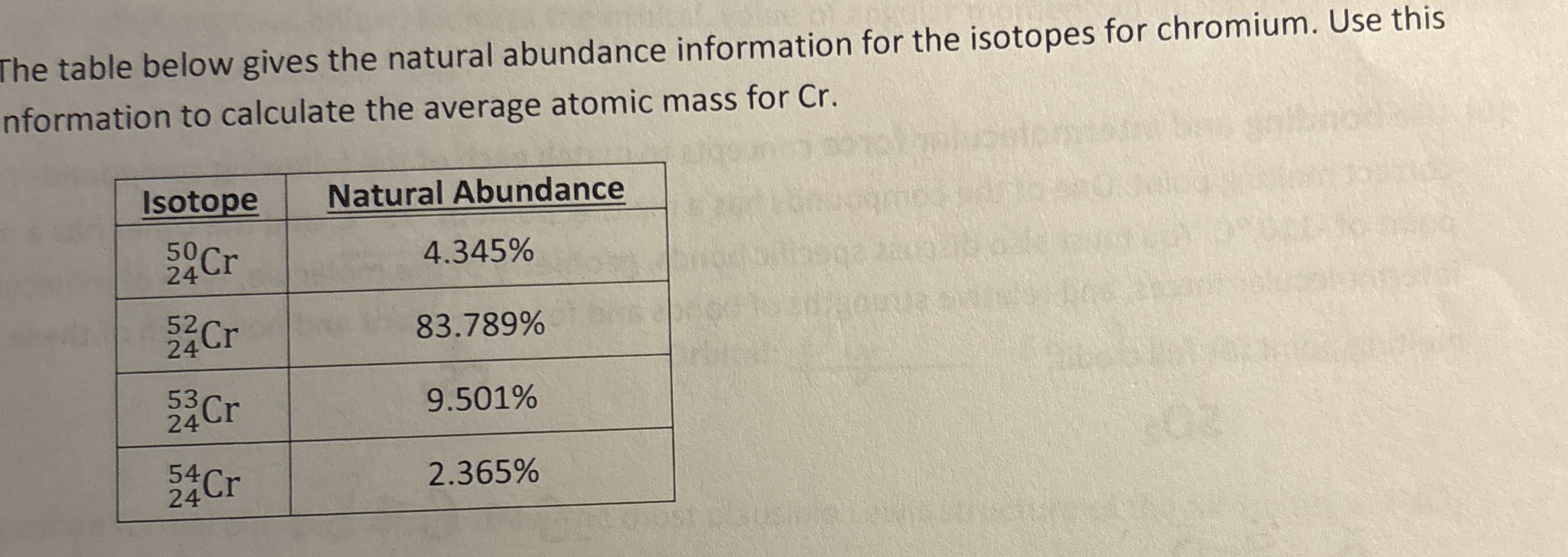 Solved The table below gives the natural abundance | Chegg.com