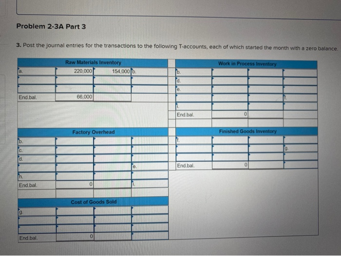 Solved Required information Problem 2-3A Source documents, | Chegg.com