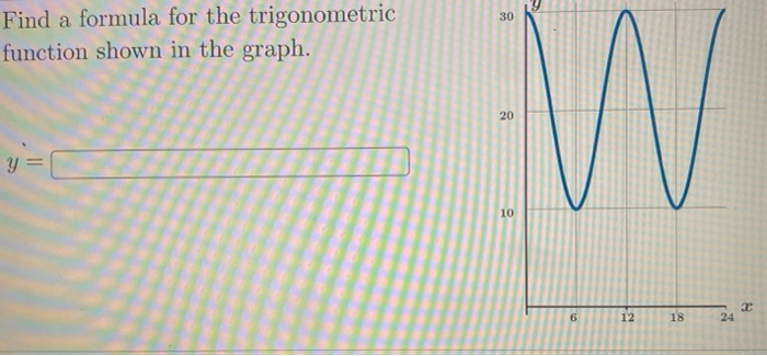 Solved Find a formula for the trigonometric function shown | Chegg.com