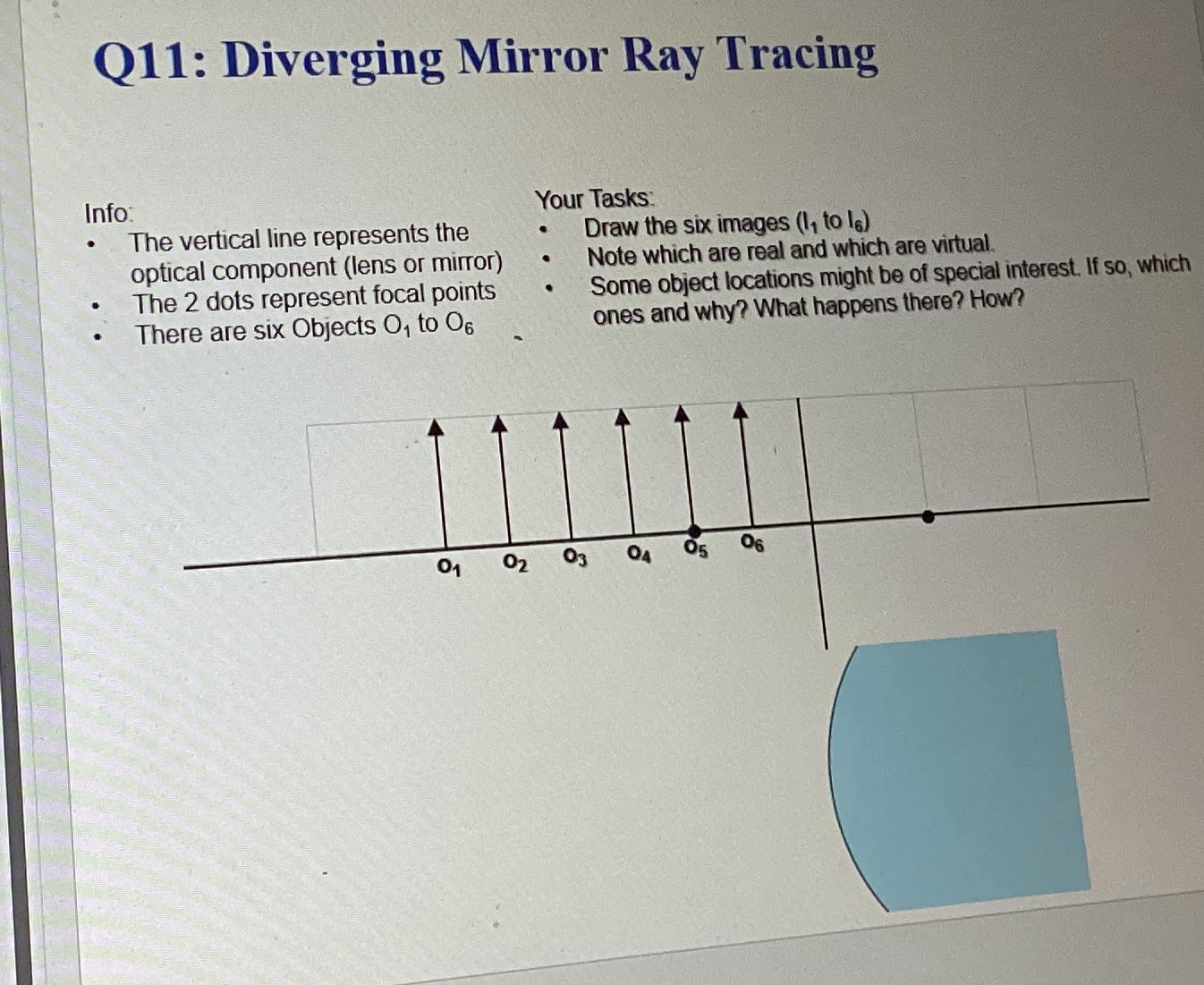 Solved Q11: Diverging Mirror Ray TracingInfo:The vertical | Chegg.com