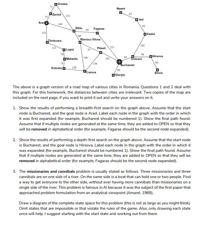 Solved The above is a graph version of a road map of various | Chegg.com