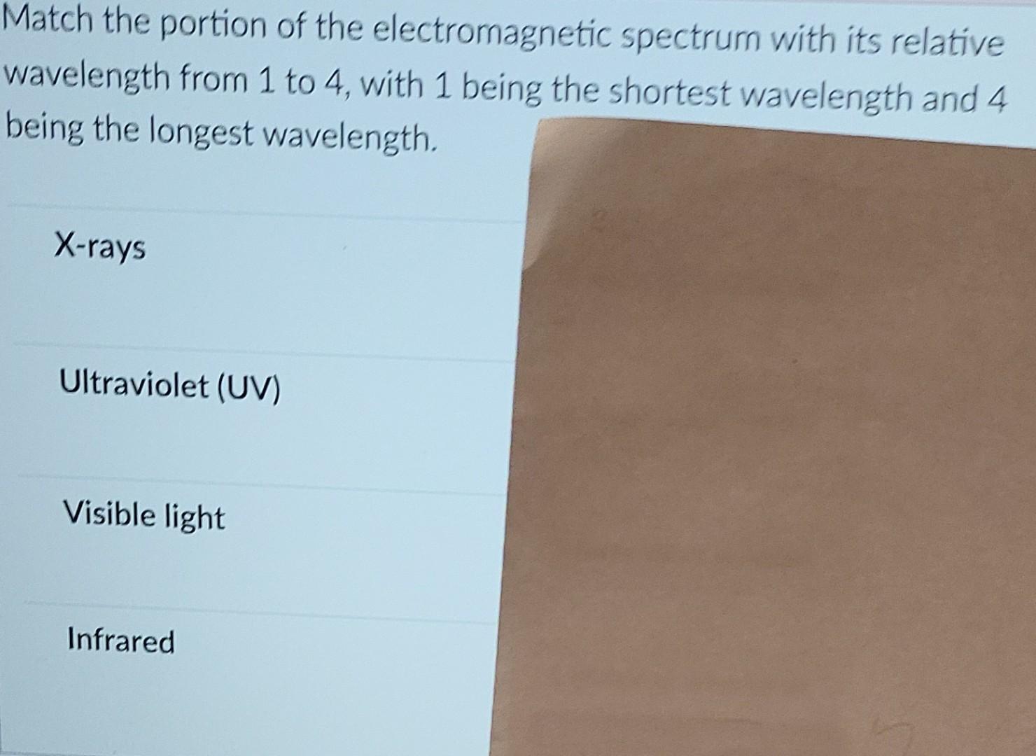Solved Match the portion of the electromagnetic spectrum | Chegg.com