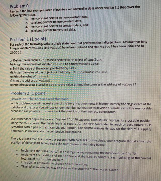 Solved Problem 0 Recreate the four examples uses of pointers | Chegg.com