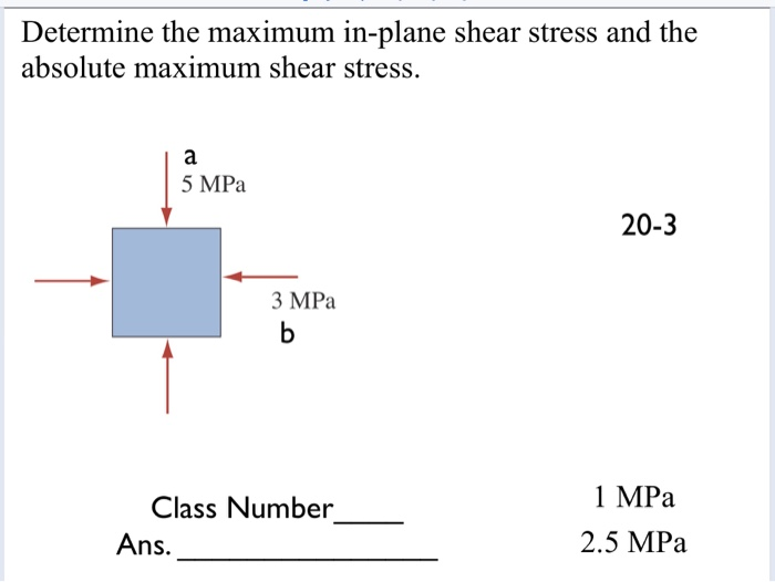 Solved Determine the maximum in-plane shear stress and the | Chegg.com
