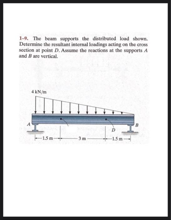 Solved 1-9. The beam supports the distributed load shown. | Chegg.com