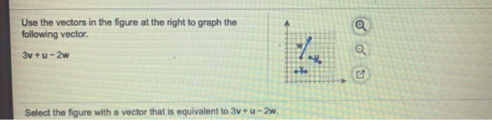 Solved Use the vectors in the figure at the right to graph | Chegg.com