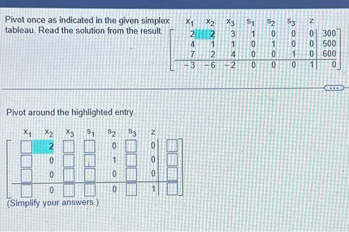 Solved Pivot once as indicated in the given simplex tableau. | Chegg.com