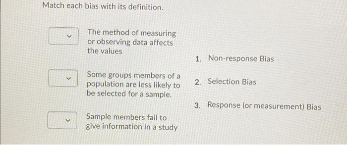 Solved Match each bias with its definition. The method of | Chegg.com
