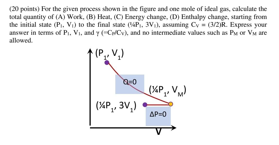 Solved (20 points) For the given process shown in the figure | Chegg.com