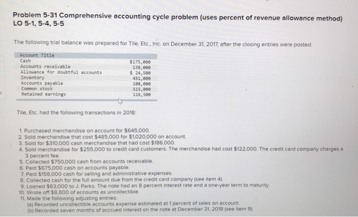 Solved Problem 5-31 Comprehensive accounting cycle problem | Chegg.com