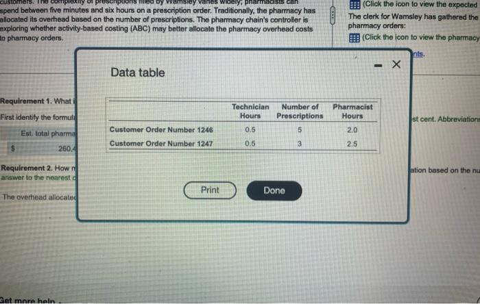 Solved Requirements 1. What is the traditional overhead rate | Chegg.com Solved Requirements 1. What is the traditional overhead rate | Chegg.com