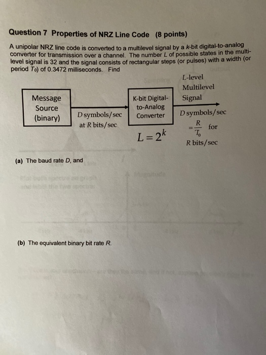 Solved Question 7 Properties of NRZ Line Code (8 points) A | Chegg.com