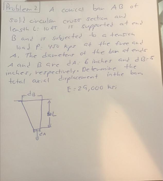 Solved Problem 2 A conical B and ban AB of A B solid | Chegg.com