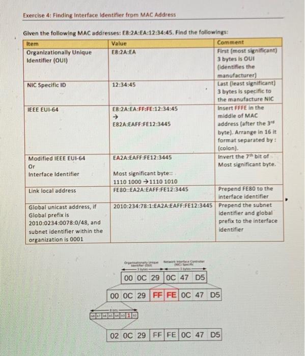 Solved Exercise 4: Finding interface identifier from MAC | Chegg.com
